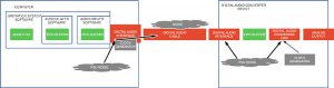 What Is Jitter in Audio? — Headfonics