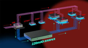 Shanling UA5 Review — Headfonics