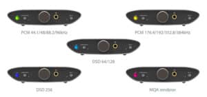 iFi Audio ZEN Air DAC Review — Headfonics