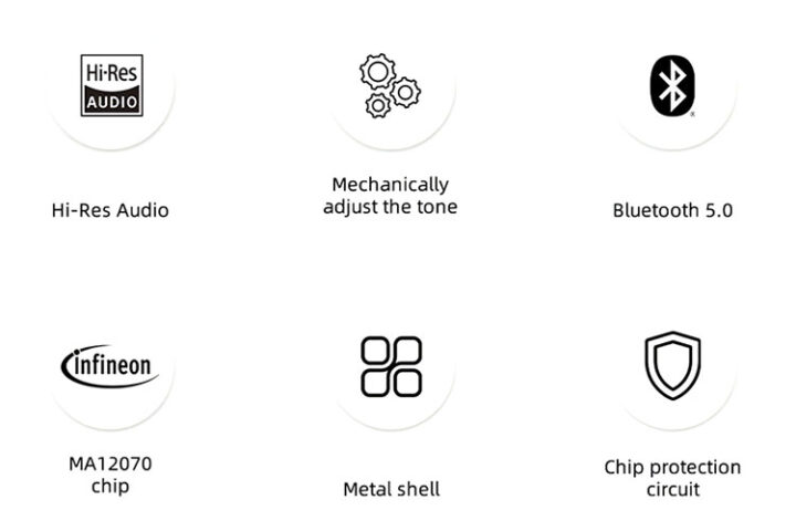 Sabaj A1 Amplifier Review — Headfonics