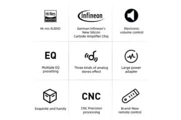 SMSL DA-6 Power Amplifier Review — Headfonics