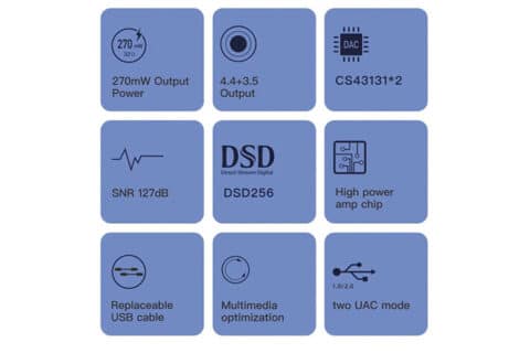 xDuoo Link2 Bal Review — Headfonics