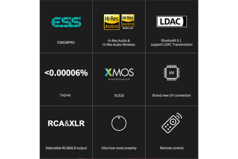 Topping E70 Review — Headfonics