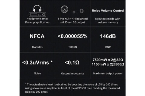 Topping L70 Review — Headfonics